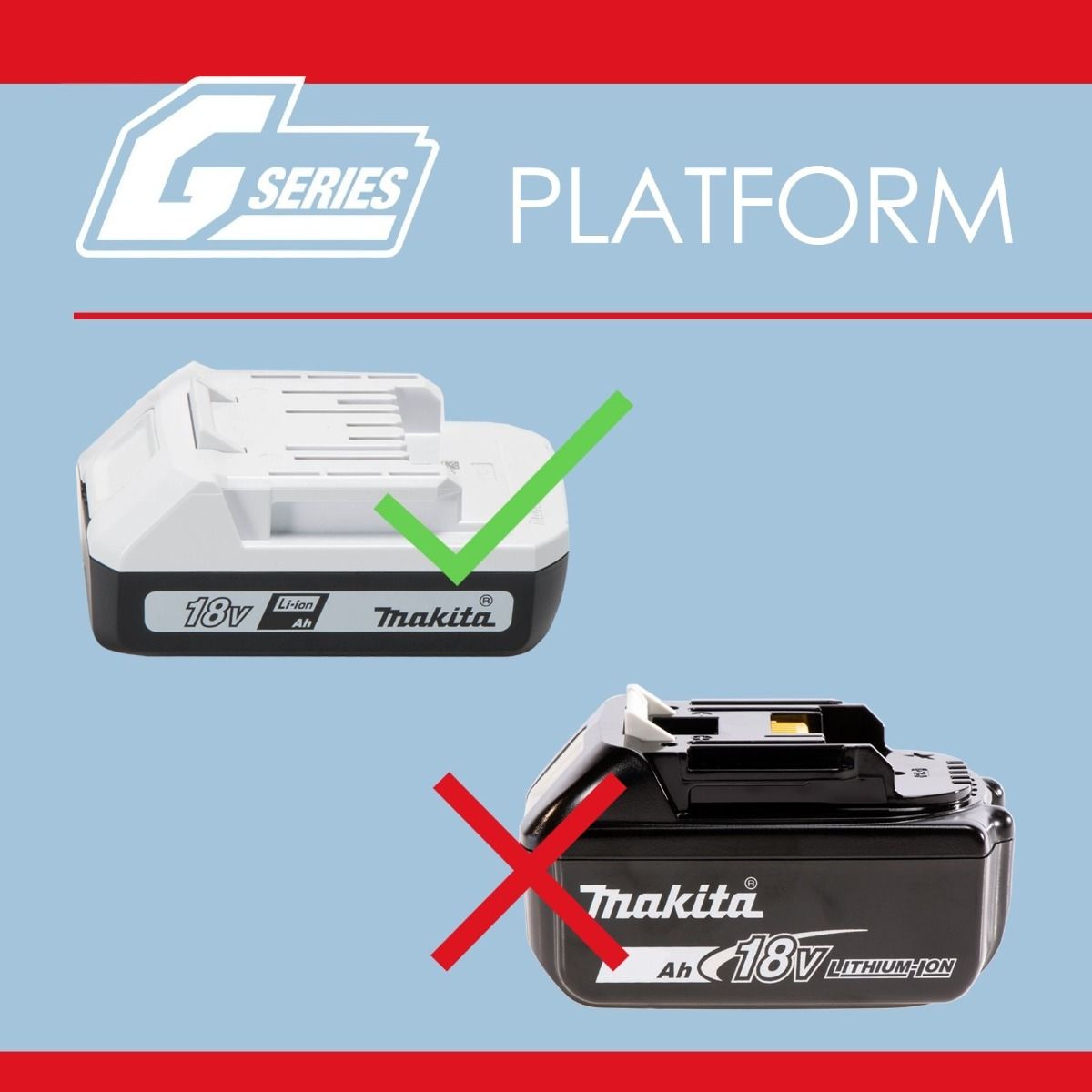 G series makita store