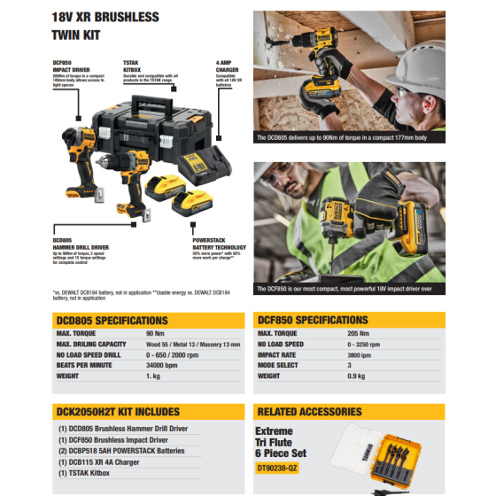 Dewalt DCK2050H2T 18V XR Cordless Brushless Combi Drill & Impact Driver Twin Kit 2 x 5.0 Ah